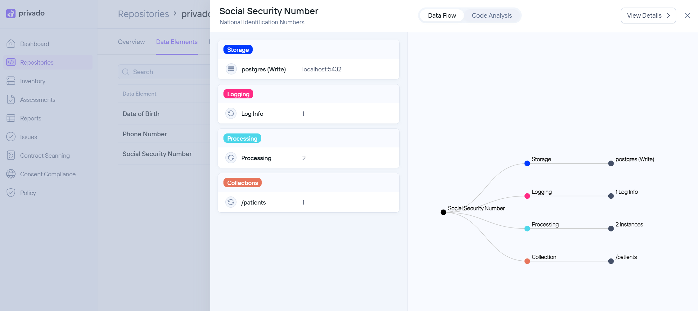 Privacy code scanning with Privado - Marcus Olsson